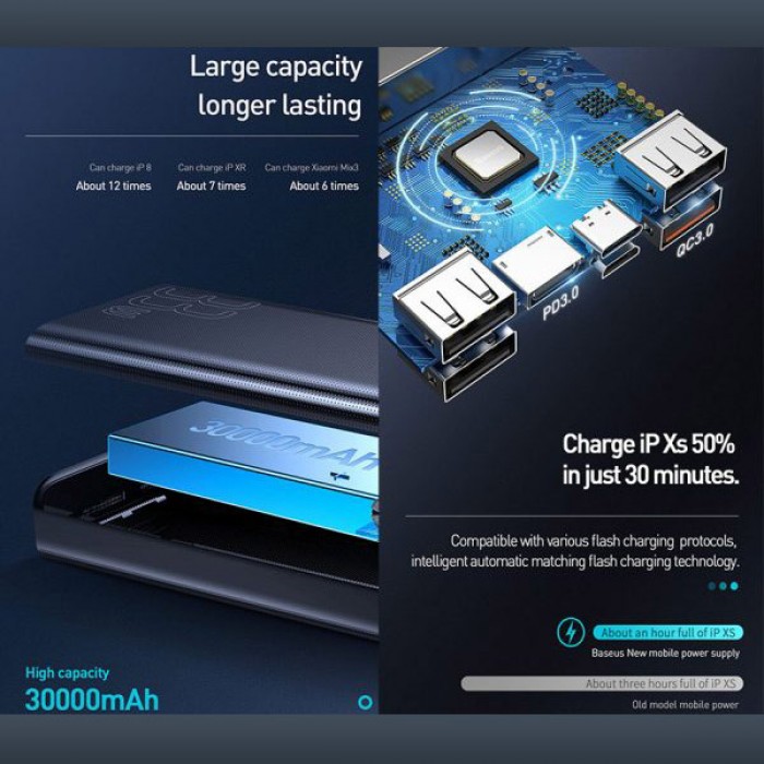 Xiaomi V3 30000mAh - Gear Picker